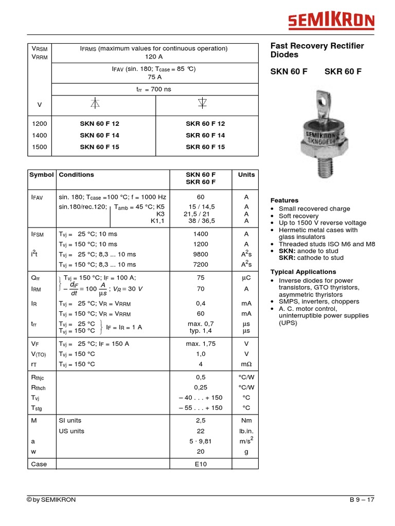 SKN 60 F 12 SKR 60 F 12 SKN 60 F 14 SKR 60 F 14 SKN 60 F 15 SKR 60 F 15 ...