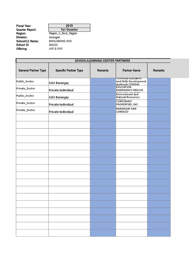 Dpds Template 302223 | PDF | Learning | Business