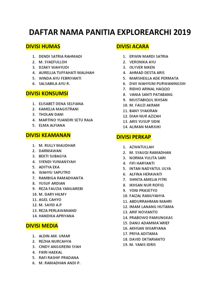 Daftar Nama Panitia Explorearchi 2019 | PDF | Griya & Taman