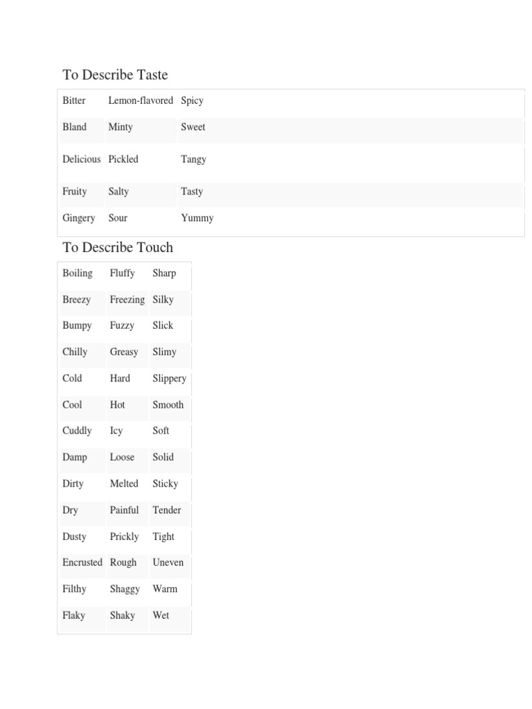 A Comprehensive Collection of Descriptive Words to Depict Taste, Touch ...