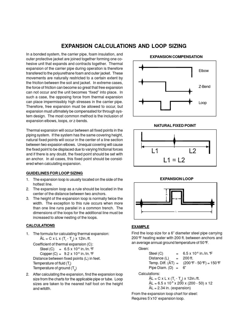 Expansion Calculations and Loop Sizing | PDF | Thermal Expansion | Pipe ...