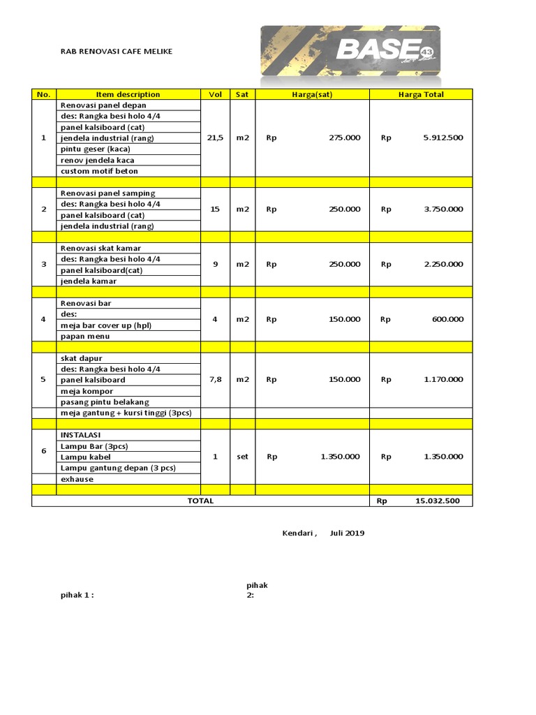 Rab Renovasi Cafe Melike | PDF
