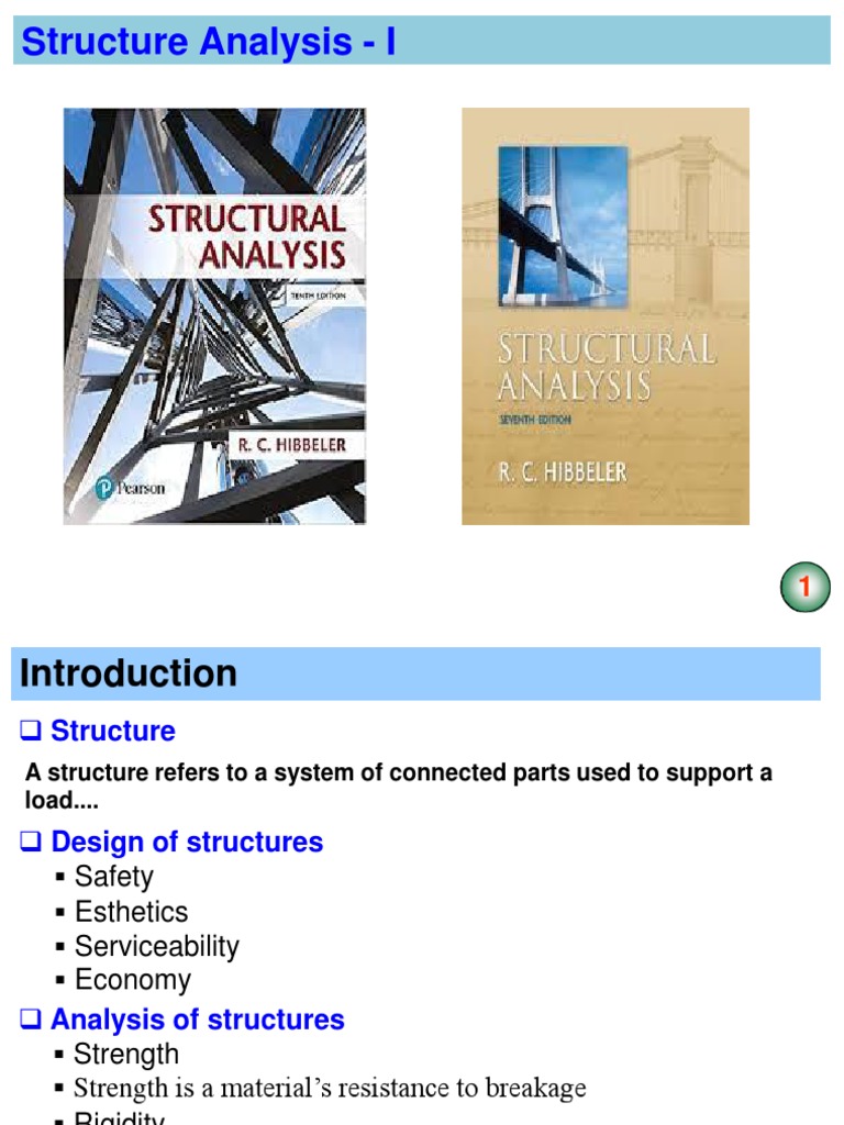 Introduction To Structure Analysis-1 | PDF | Beam (Structure) | Truss