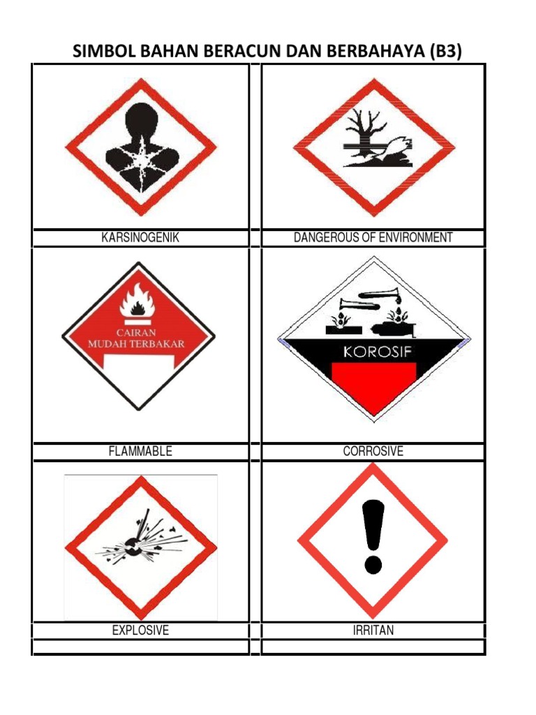 Simbol K3 Dan B3 RSUD Batang | PDF