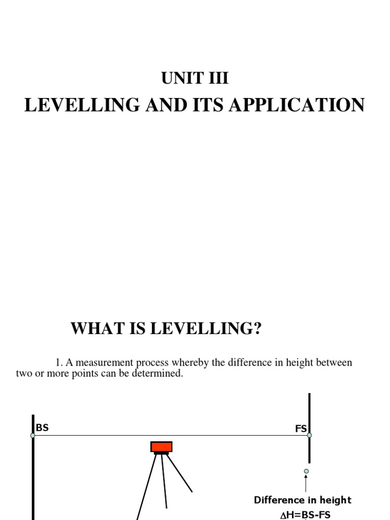 Levelling and Its Application: Unit Iii | PDF | Scientific Observation ...