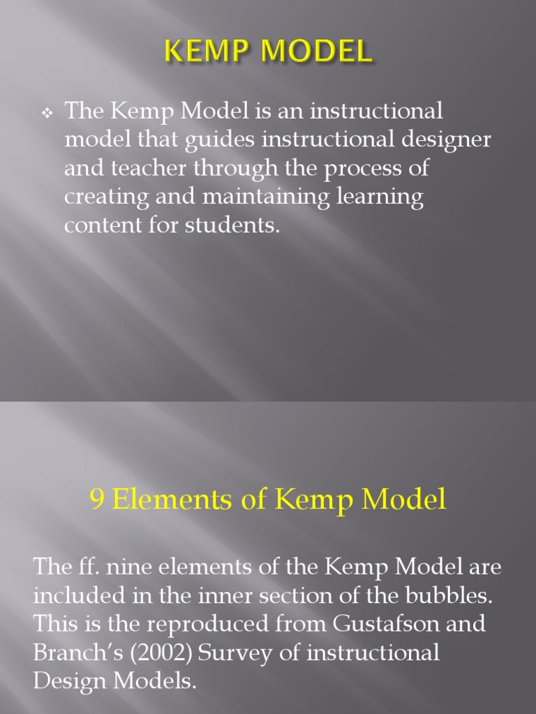 The Nine Elements of the Kemp Model: A Guide for Instructional ...