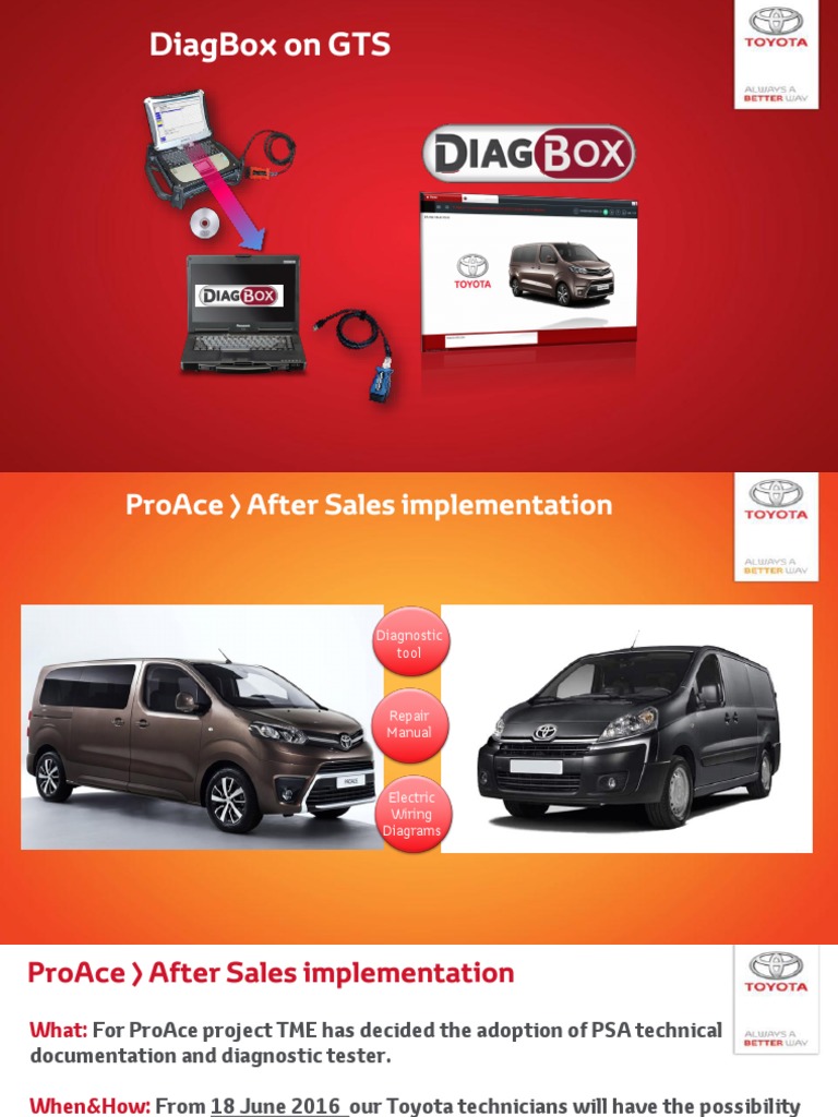 Diagbox - Introduction Guide | PDF | Microsoft Windows | Internet