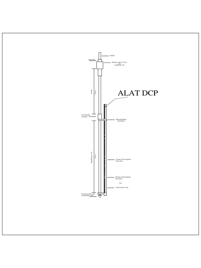 DCP Hammer Specifications and Features | PDF