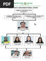 DOLE OSHC Template - OSH Program | PDF | Personal Protective Equipment ...