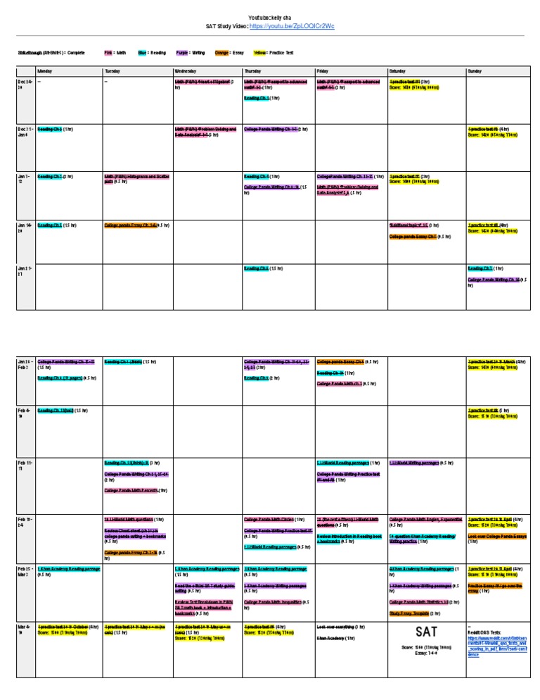 SAT Study Schedule and Practice Plan | PDF | Sat | Learning