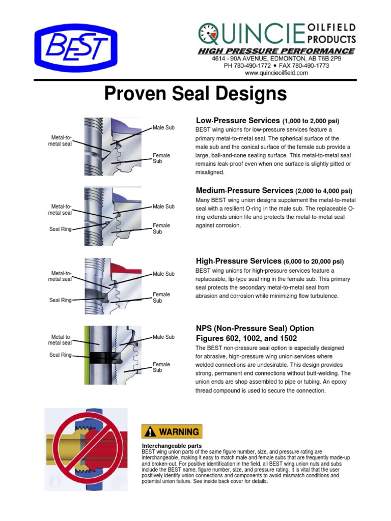 Proven Seal Designs: Low Pressure Services | PDF | Pipe (Fluid ...