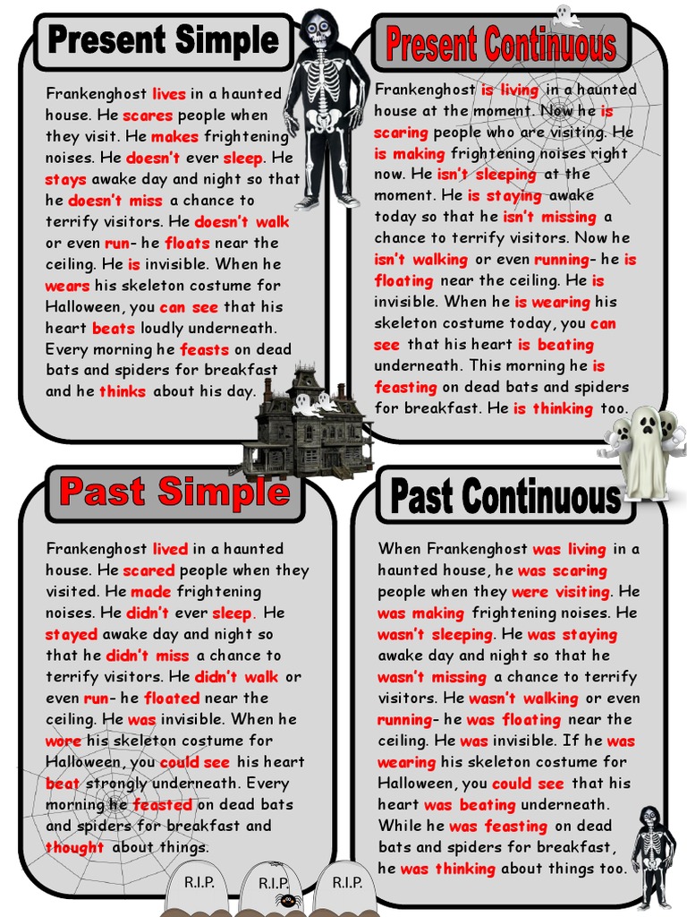 Key Ghost Story in Present and Past Tenses Classroom Posters Grammar ...