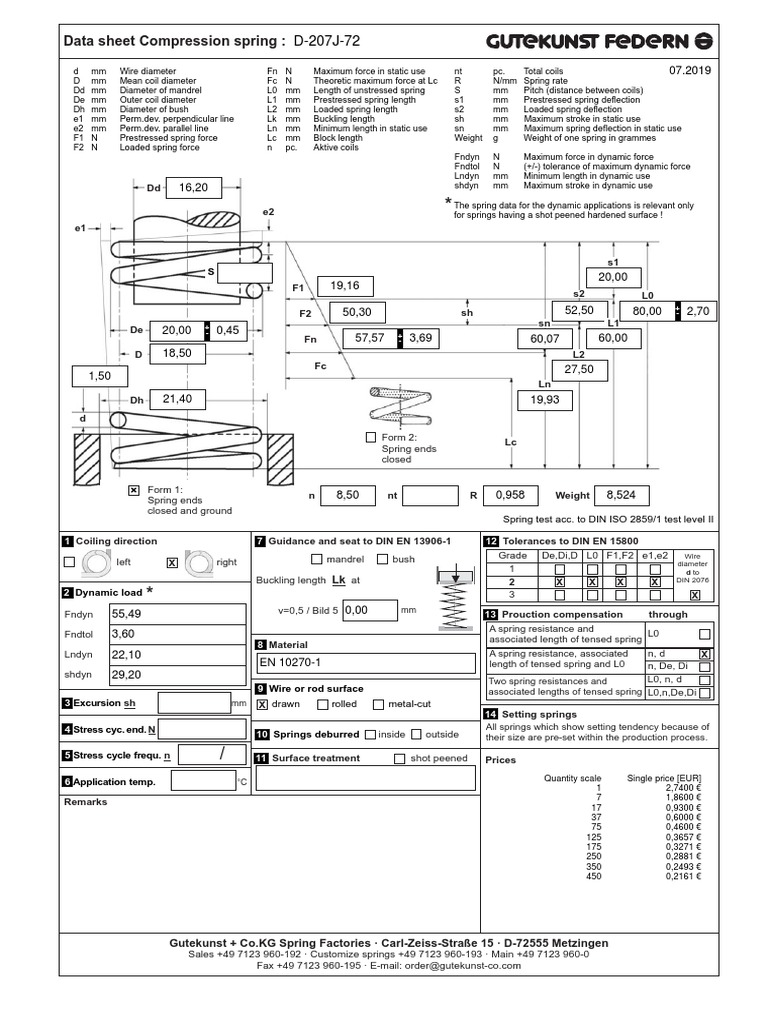 Compression Spring Specifications | PDF | Economic Sectors | Materials