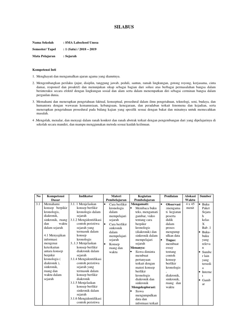 Silabus Sejarah Indonesia Kelas X | PDF