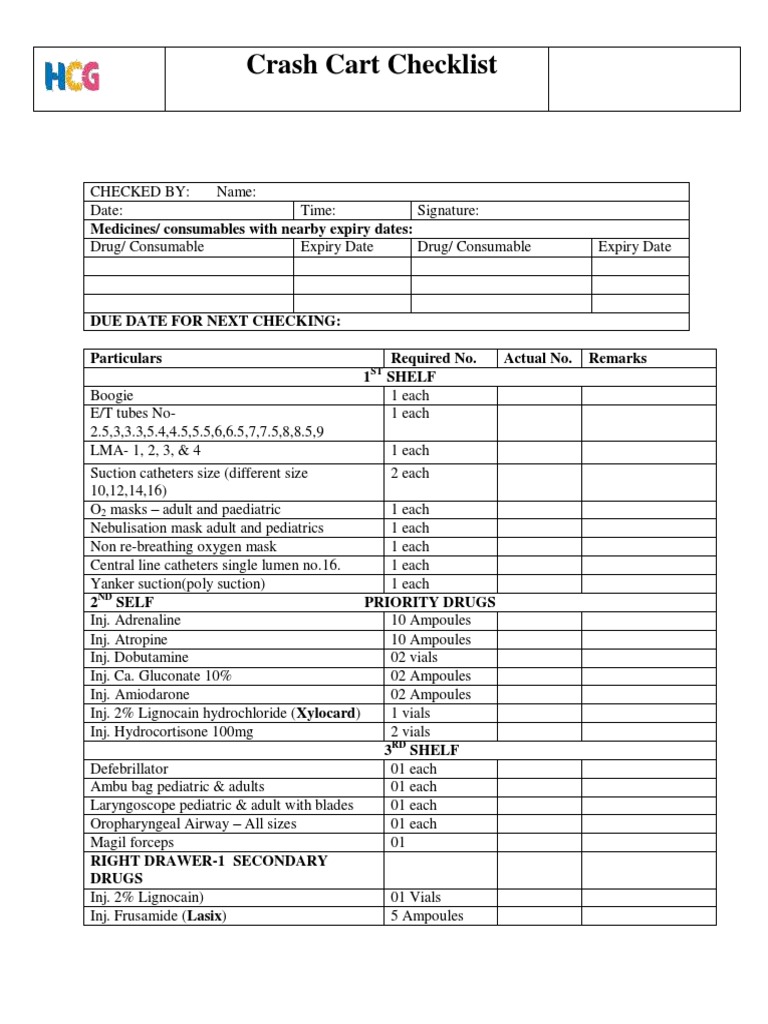 Crash Cart Medicine Checklist | PDF | Pharmacology | Medical Treatments