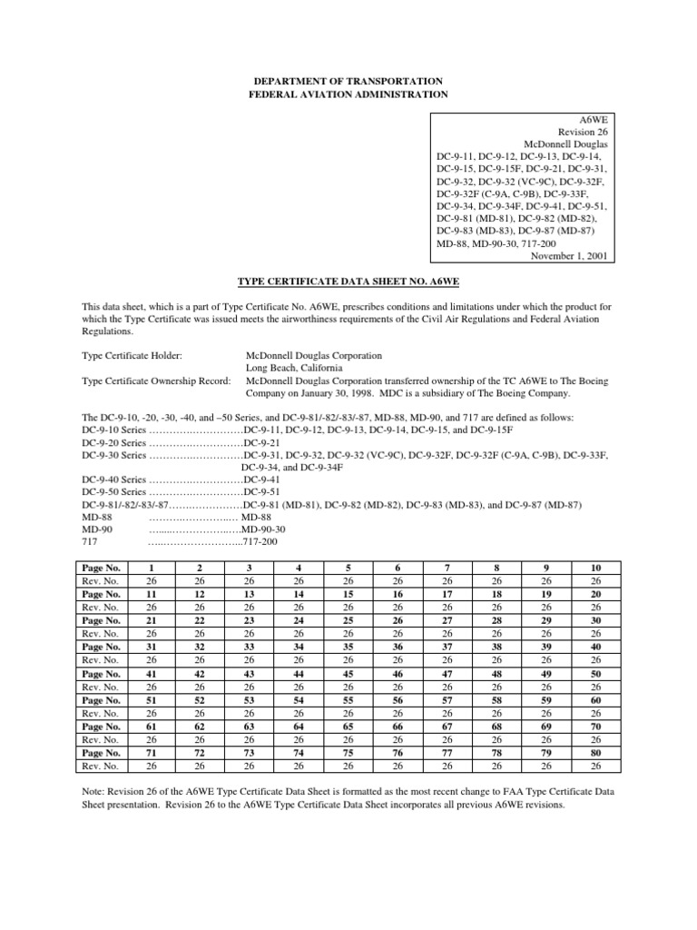 FAA Type Certificate Data Sheet A6WE | PDF | Aircraft | Landing Gear