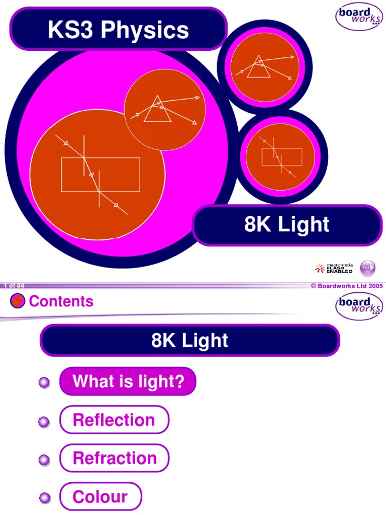 Light Pdf Reflection Physics Refraction