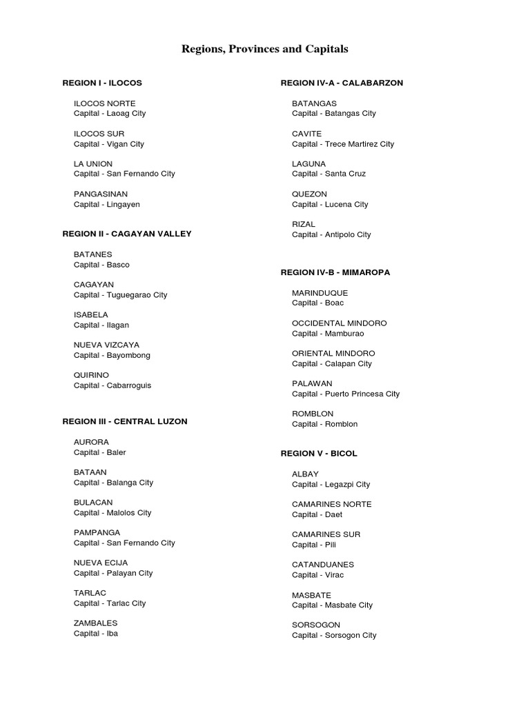 Regions, Provinces and Capitals: Region I - Ilocos Region Iv-A ...