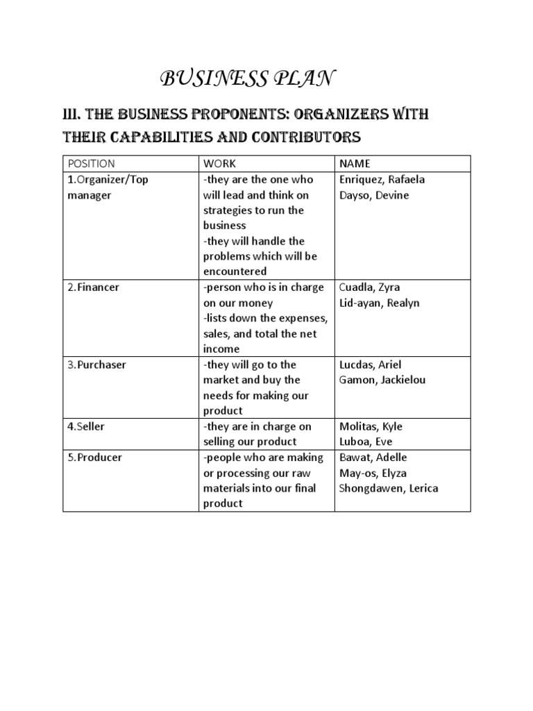 Business Plan: III. The Business Proponents: Organizers With Their ...