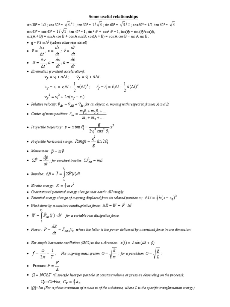 Formula Sheet University Physics | PDF | Electric Field | Force