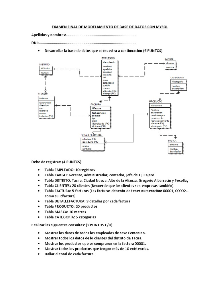 Examen Final de Modelamiento de Base de Datos Con Mysql | PDF