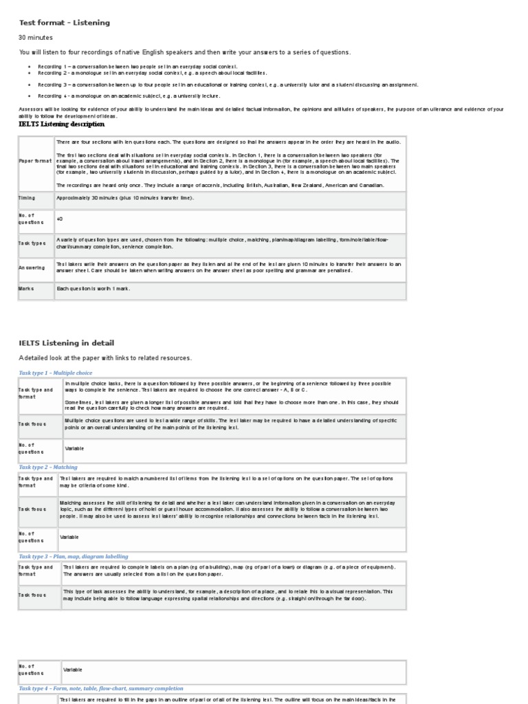 Ielts Test Format | PDF | International English Language Testing System ...