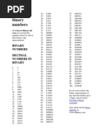 ASCII - Binary Character Table | PDF | Ascii | Encodings