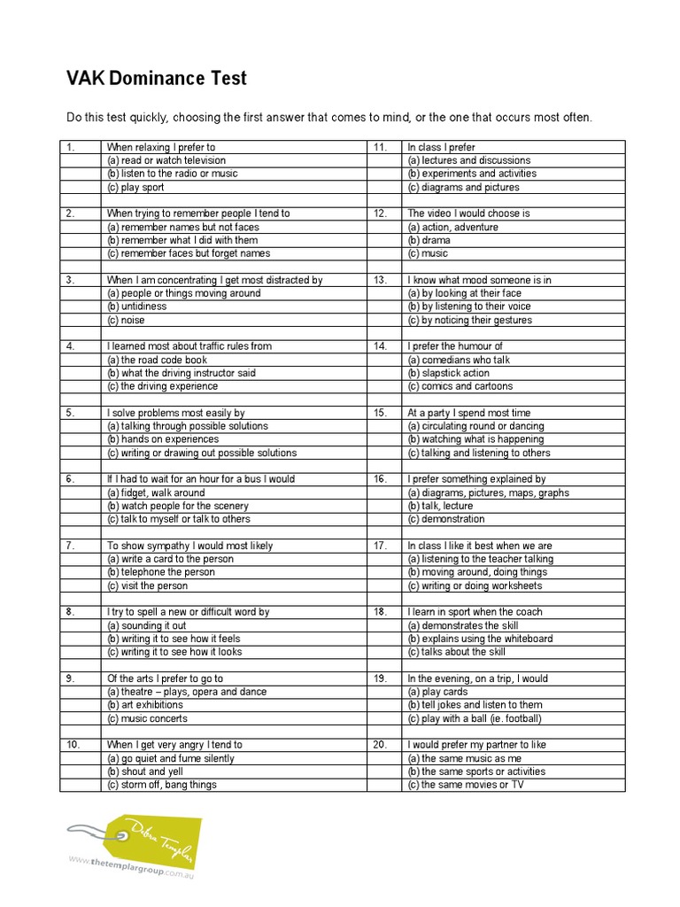 Understanding Learning Styles: Results of the VAK Learning Styles Test ...
