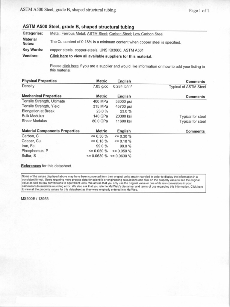 ASTM A500 Grade B PDF | PDF