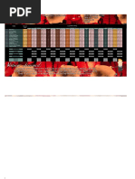 Patto Rates PDF | PDF | Philippines