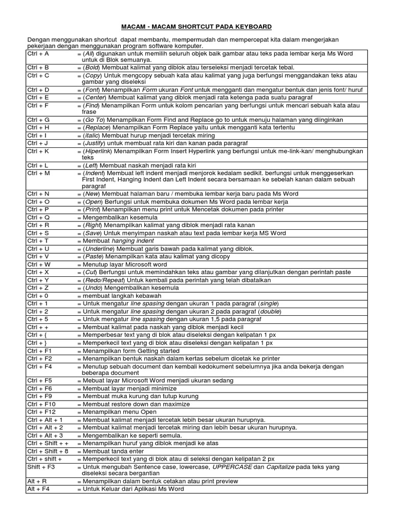 Shortcut Lengkap Microsoft Word | PDF | Komputer
