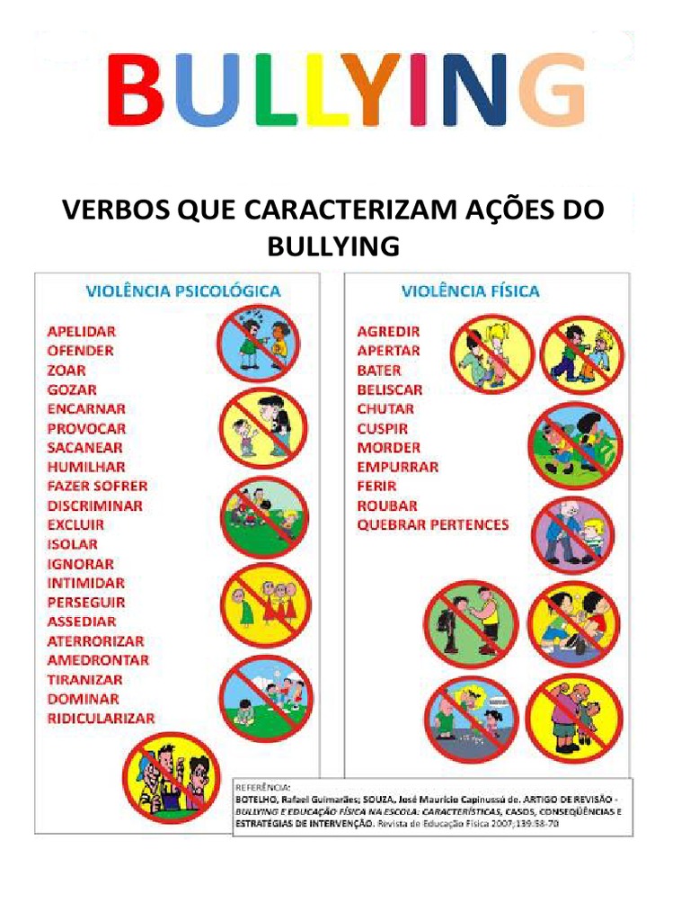 Cartaz Verbos Do Bullying