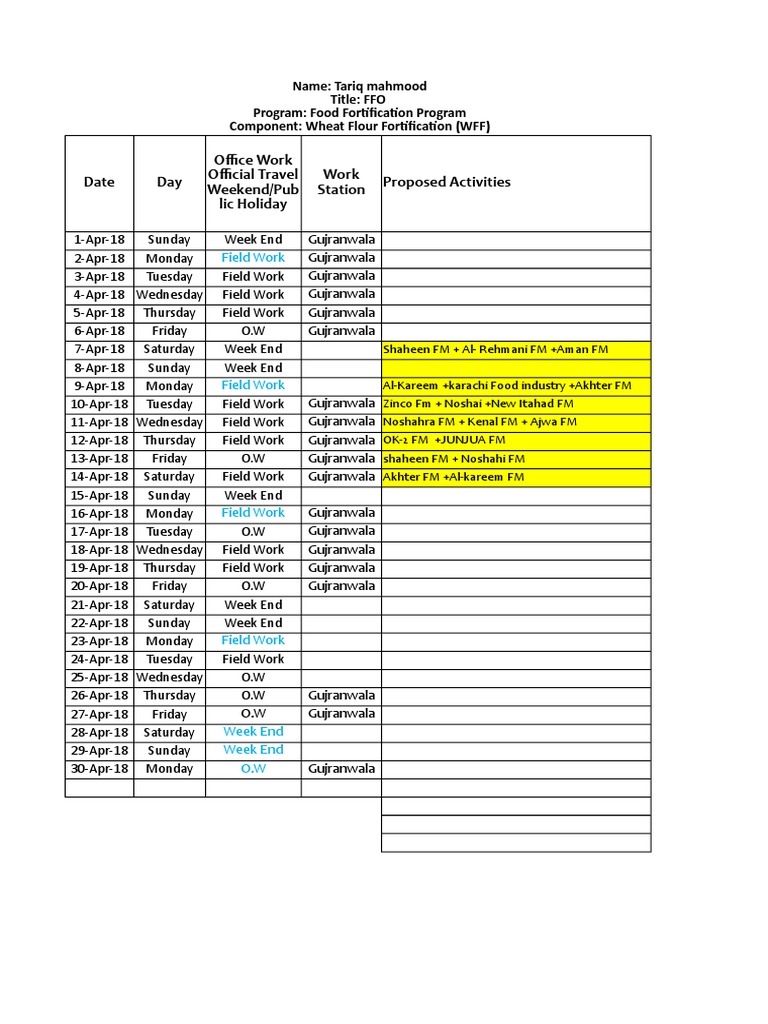 April-2018 Revised Work Plan From 7 To 14 | PDF