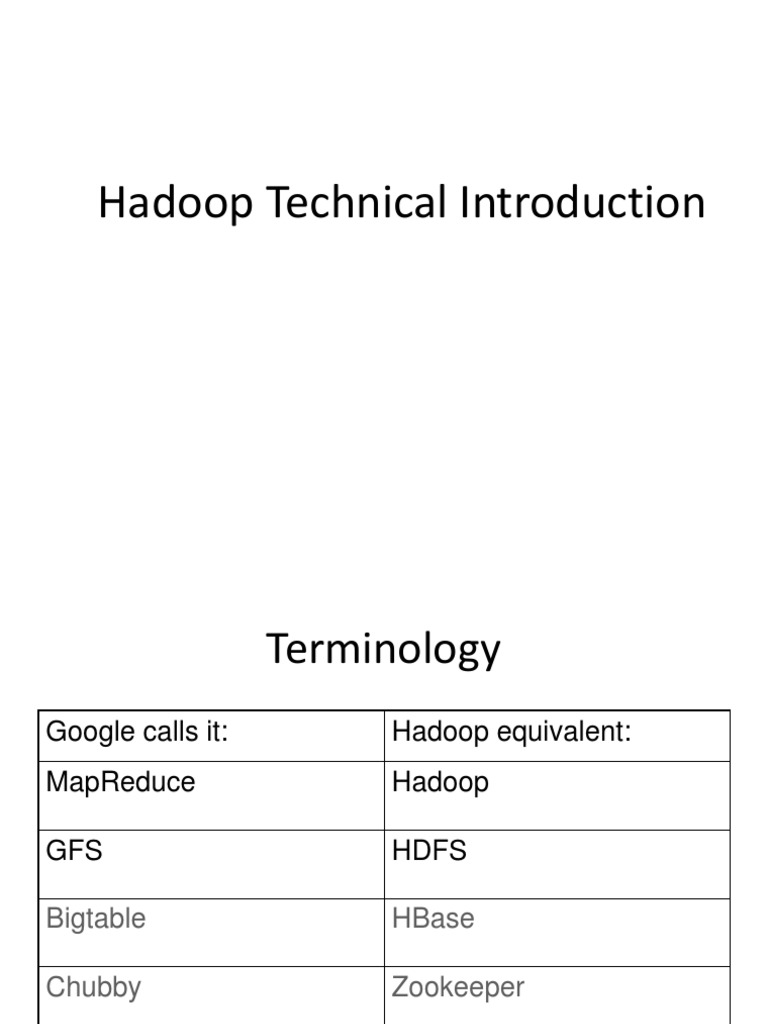 Basics of Hadoop | PDF | Apache Hadoop | Map Reduce