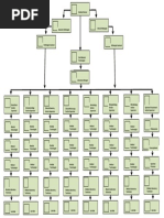 Tertiary Clinical Laboratory Floor Plan | PDF | Laboratories | Pathology