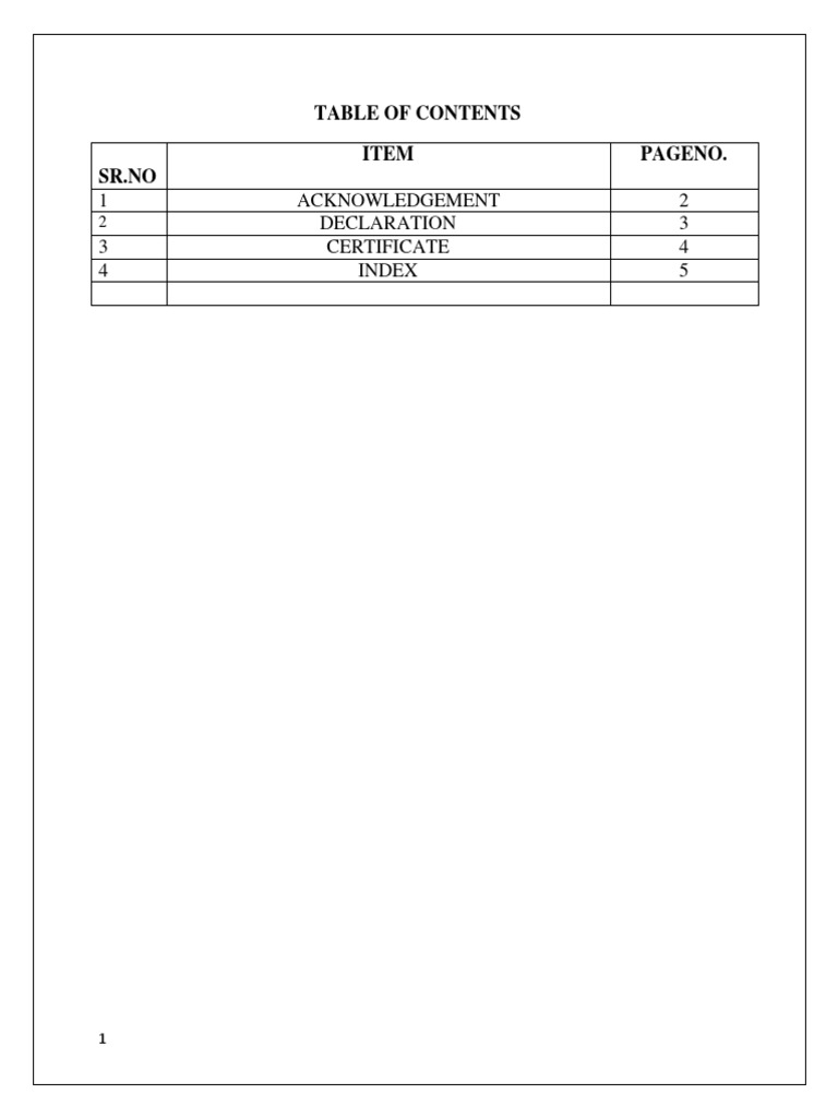 1 Acknowledgement 2 Declaration 3 3 Certificate 4 4 Index 5: Item ...