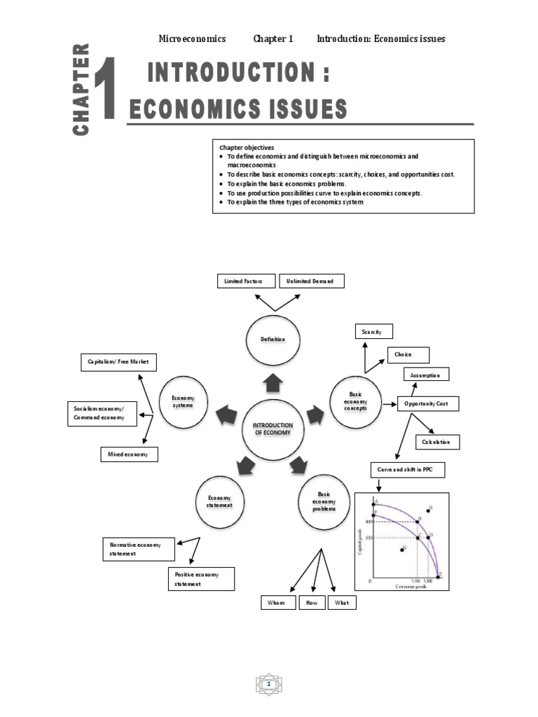 New Module Micro-Chapter 1-Introduction of Economics PDF | PDF ...
