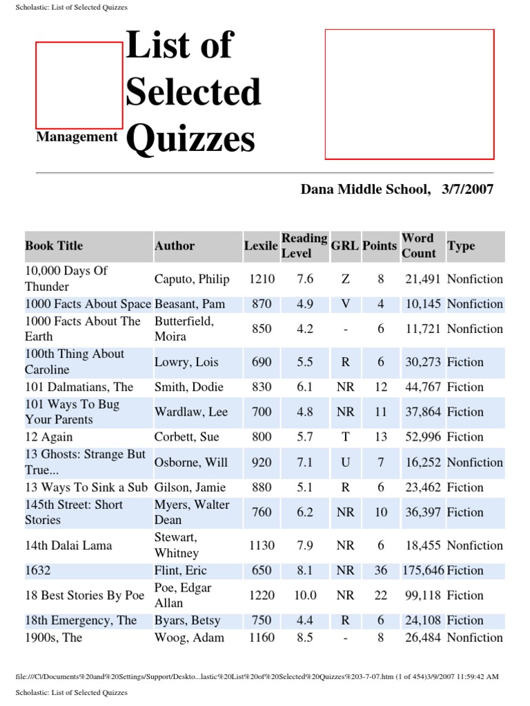 Staff Documents - Scholastic Reading Counts - List of Books | PDF