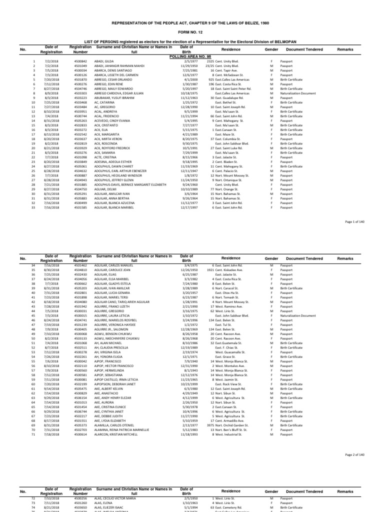 Belmopan PDF | PDF | Government And Personhood | Official Documents