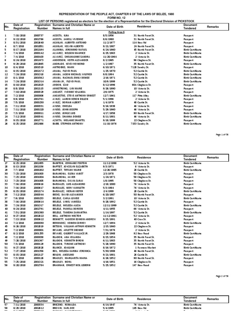 Pickstock PDF | PDF | Intellectual Works | Privacy