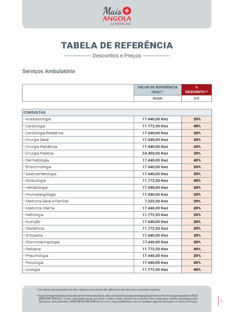 Tabela de Referência de Descontos e Preços para Serviços Ambulatórios ...