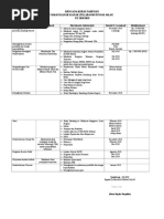 Contoh RKT 2025 | PDF