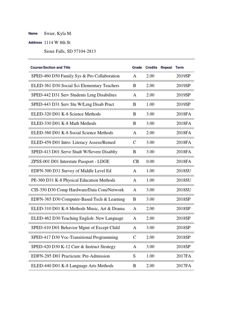 Transcript | PDF | Cognition | Behavior Modification
