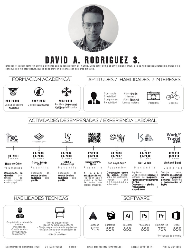 David Alejandro Rodriguez Sarzosa PDF | PDF