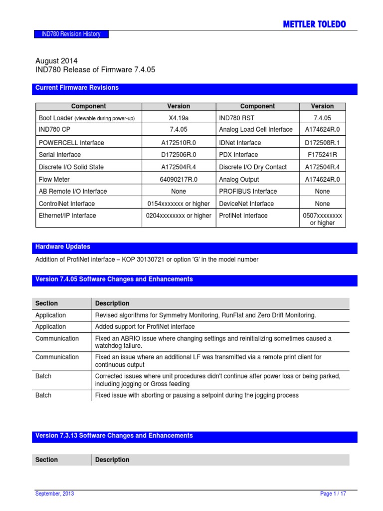 IND780 Firmware Rev History 7-4-05 | PDF | Computer Terminal ...