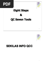 8 Step Aktivitas QCC | PDF