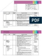 BTEC Business Unit 2 Finance For Business | PDF | Balance Sheet | Economics