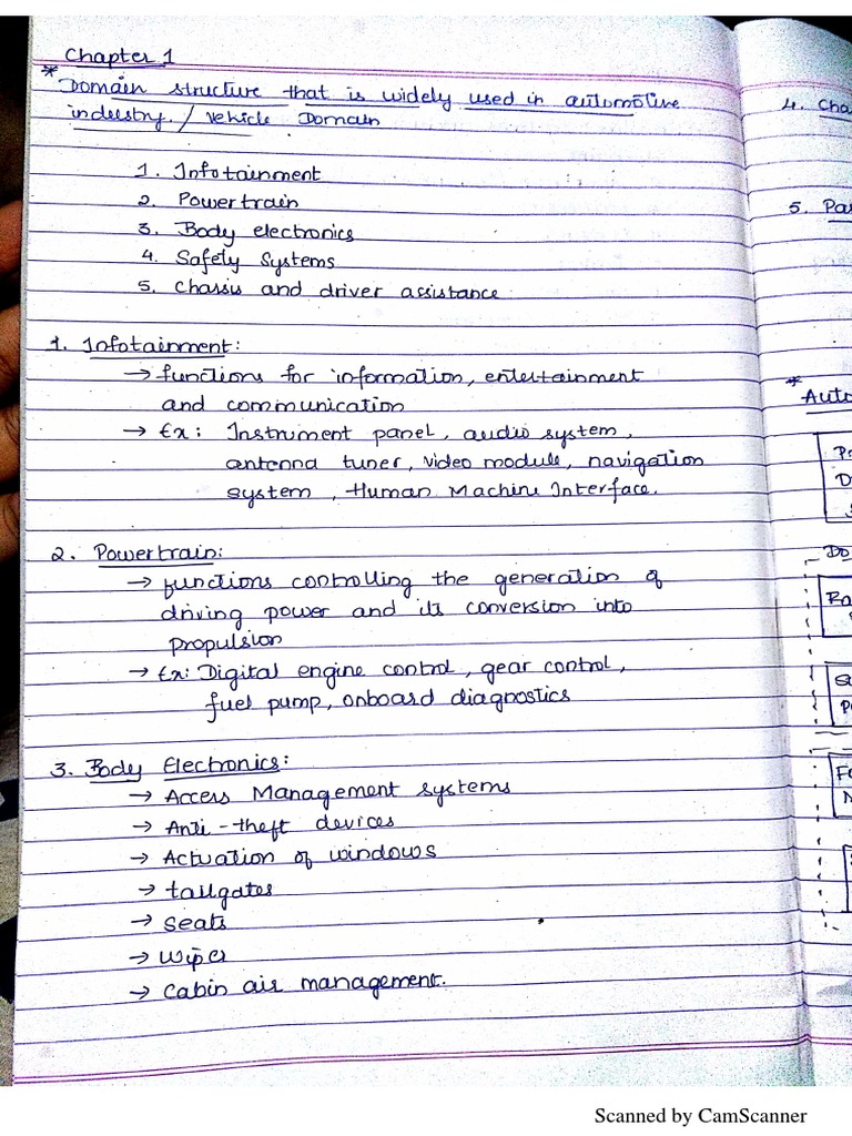 Automotive Electronics | PDF