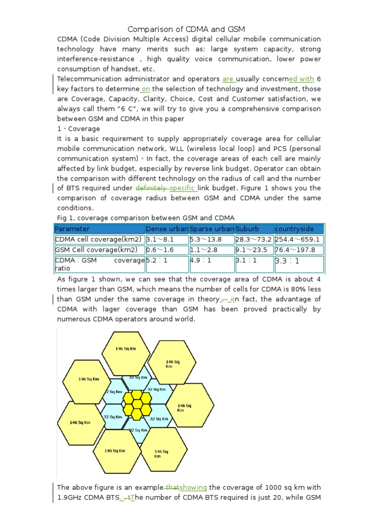 CDMA Vs GSM Fully | PDF | Cellular Network | Gsm