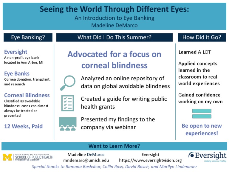 Internship Poster Presentation | PDF